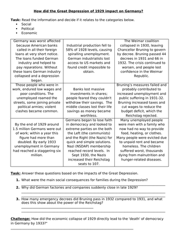 GCSE History Germany Resources | Teaching Resources