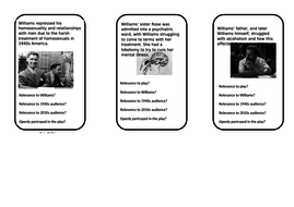 A Streetcar Named Desire Revision Lessons | Teaching Resources