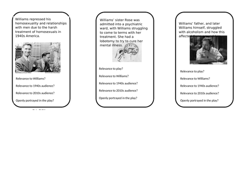 A Streetcar Named Desire Revision Lessons | Teaching Resources