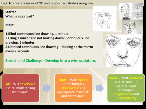 KS3/4 Art Developing Portrait Skills | Teaching Resources