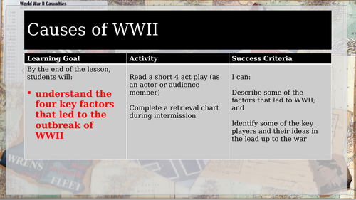 Causes of WW2: Readers Theatre | Teaching Resources