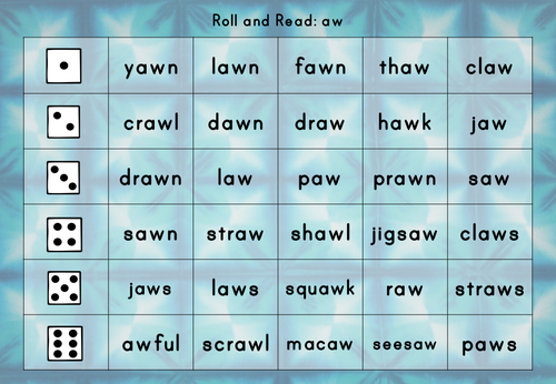 Read Write Inc (RWI) phonics set 3 sounds: Roll and Read/write ...
