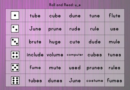 Read Write Inc (RWI) phonics set 3 sounds: Roll and Read/write ...