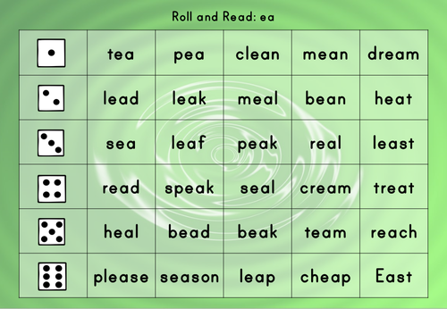 Read Write Inc (RWI) phonics set 3 sounds: Roll and Read/write ...