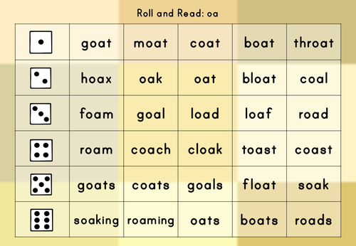 Read Write Inc (RWI) phonics set 3 sounds: Roll and Read/write ...