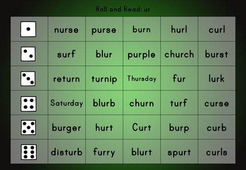 Read Write Inc (RWI) phonics set 3 sounds: Roll and Read/write ...