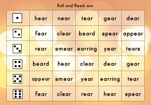 Read Write Inc (RWI) phonics set 3 sounds: Roll and Read/write ...