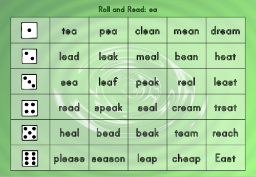 Read Write Inc (RWI) phonics set 3 sounds: Roll and Read/write ...