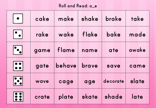 Read Write Inc (RWI) phonics set 3 sounds: Roll and Read/write ...