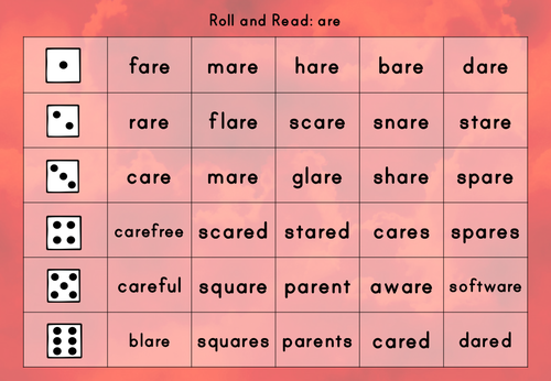 Read Write Inc (RWI) phonics set 3 sounds: Roll and Read/write ...