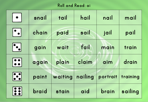 Read Write Inc (RWI) phonics set 3 sounds: Roll and Read/write ...