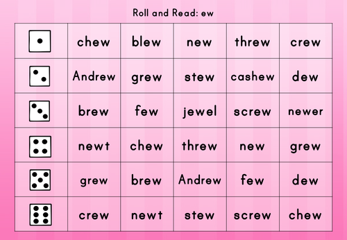 Read Write Inc (RWI) phonics set 3 sounds: Roll and Read/write ...