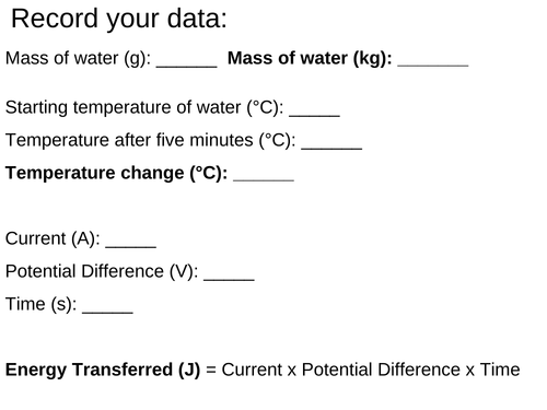 Investigating Water Core Practical SP14c CP12c EDEXCEL 9-1 GCSE Physics ...