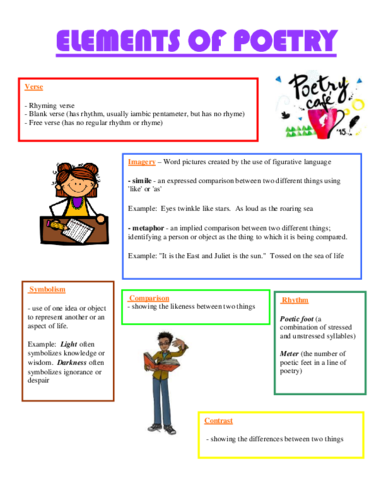 ELEMENTS-OF-POETRY | Teaching Resources