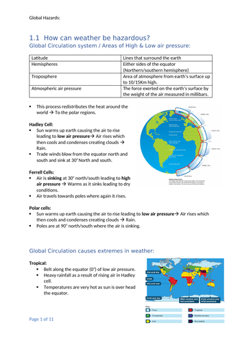 GCSE Geography OCR B - Global Hazard Notes: | Teaching Resources GCSE Geography OCR B - Global Hazard Notes: | Teaching Resources
