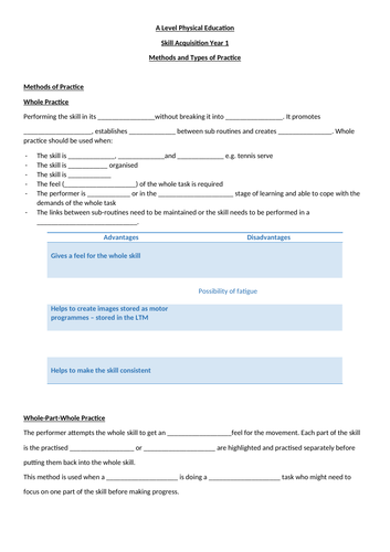 AQA A Level PE - Practice Types & Methods | Teaching Resources