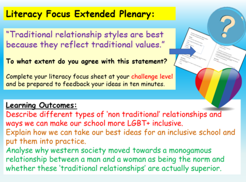Relationships and Sex Education KS4 PSHE | Teaching Resources