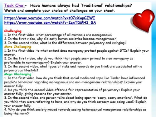 Relationships And Sex Education Ks4 Pshe Teaching Resources