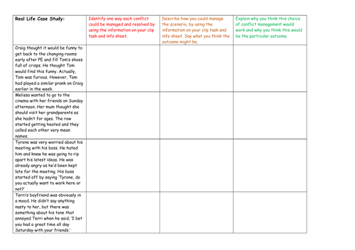 Relationships and Sex Education KS4 PSHE | Teaching Resources