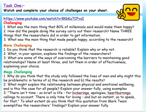 Relationships And Sex Education Ks4 Pshe Teaching Resources