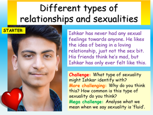 Relationships and Sex Education KS4 PSHE | Teaching Resources