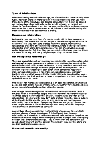 Relationships and Sex Education KS4 PSHE | Teaching Resources