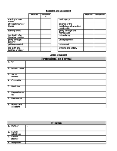 life events work sheet | Teaching Resources
