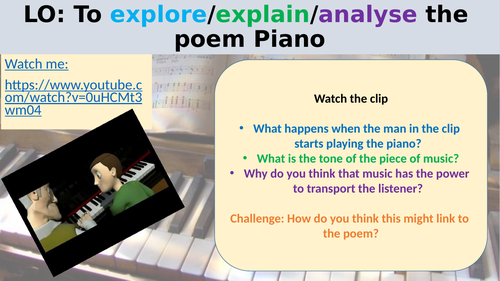 Piano by D.H.Lawrence | Teaching Resources