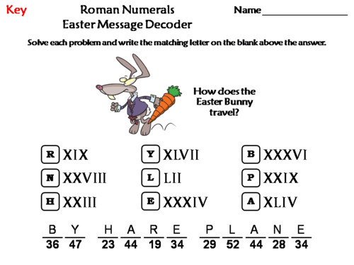 Roman Numerals Easter Math Activity: Message Decoder | Teaching Resources