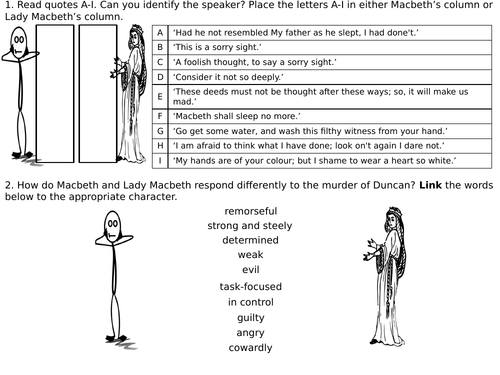 Macbeth: Act 2 for Lower Ability | Teaching Resources