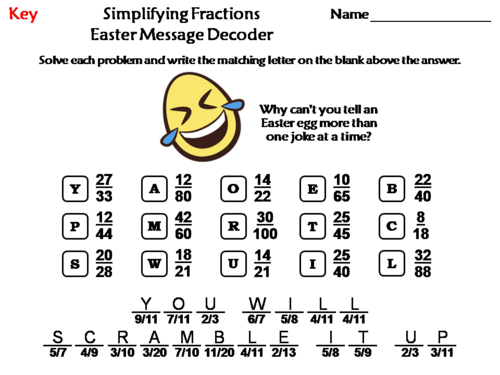 Simplifying Fractions Easter Math Activity: Message Decoder | Teaching ...