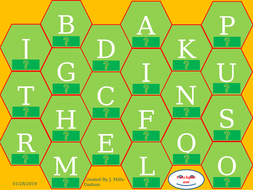 Math Catch Phrase | Teaching Resources