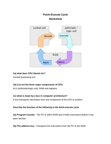 Fetch Decode Execute Cycle worksheet for Cambridge O Level/ IGCSE/AS/A ... Fetch Decode Execute Cycle worksheet for Cambridge O Level/ IGCSE/AS/A ...