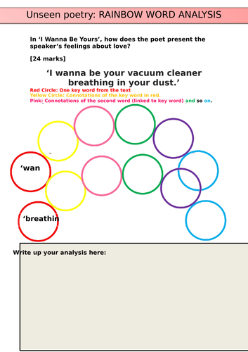 AQA English Literature Unseen Poetry lesson I wanna be yours John ...