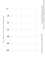 Arabic Alphabet Tracing Worksheets | Teaching Resources