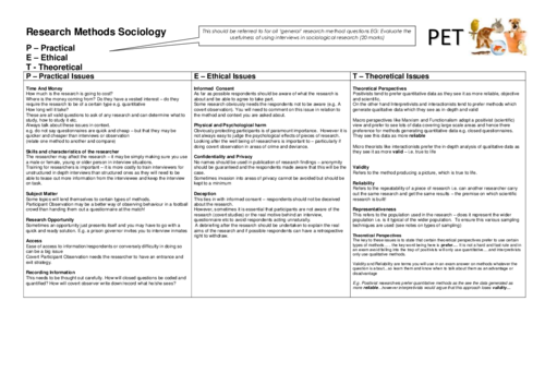 AQA Sociology - Year 1 - Research Methods - Practical, Ethical ...