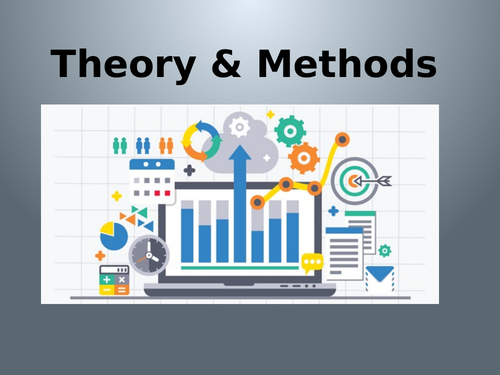 AQA Sociology - Year 1 - Research Methods - Practical, Ethical ... AQA Sociology - Year 1 - Research Methods - Practical, Ethical ...