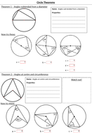 Circle theorems - notes, questions and answers | Teaching Resources
