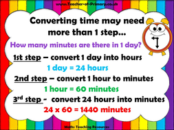 Converting Units - Year 6 Measurement | Teaching Resources