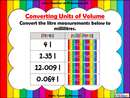 Converting Units - Year 6 Measurement | Teaching Resources