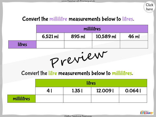 Converting Units - Year 6 Measurement | Teaching Resources