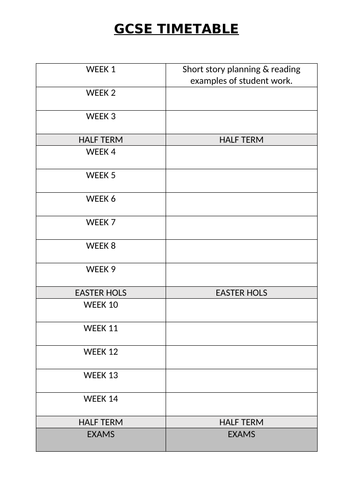 How to plan a successful narrative - GCSE English Language | Teaching ...