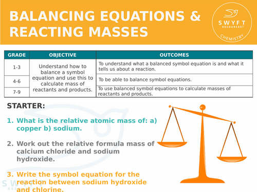 NEW AQA GCSE Chemistry - 'Quantitative Chemistry' lessons | Teaching ...