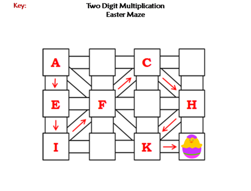 Two Digit Multiplication Activity: Easter Math Maze | Teaching Resources