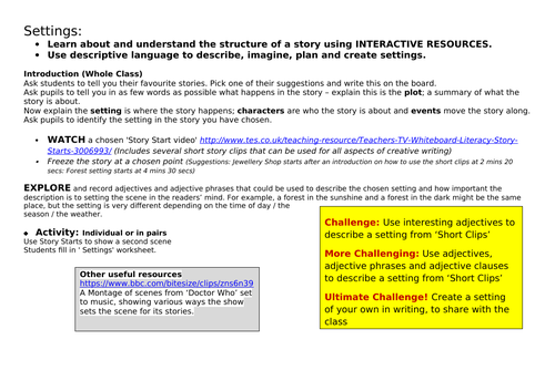 Story Writing: Settings: Use the Power of Video to Inspire Creative ...