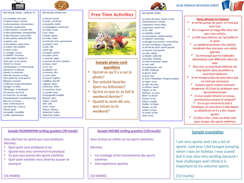 GCSE AQA Free-time Revision/ Help Sheet/ Cover/ knowledge organiser ...