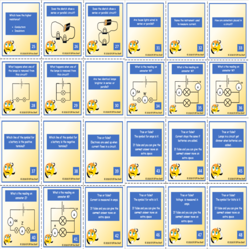 Current Electricity Boardgame KS3 | Teaching Resources