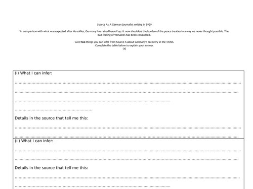 Weimar and Nazi Germany - Golden Years & Lean Years 1924-1929 ...