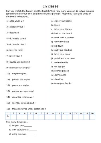 Dans la salle de classe | Teaching Resources