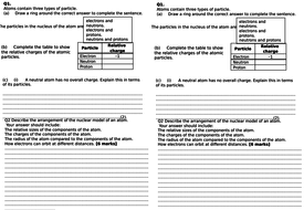 Isotopes AQA GCSE | Teaching Resources